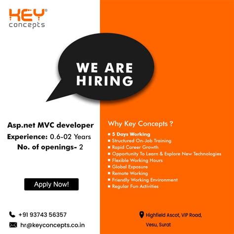 Shivani Singh On Linkedin Hiring Aspdotnetmvc