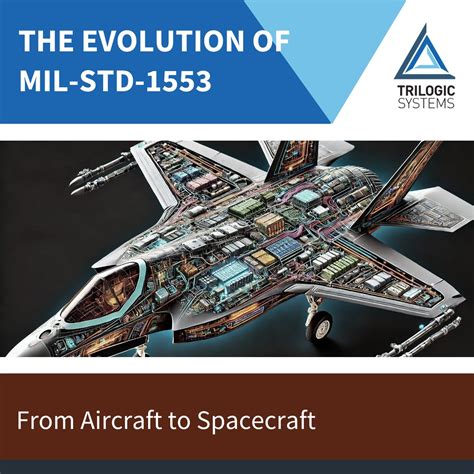 Trilogic Systems On Linkedin Mil Aerospaceengineering Spacetechnology Trilogicsystems