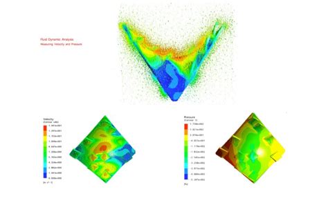 Reinforced Earth Anticlastic Envelope Systems Sara Pezeshk