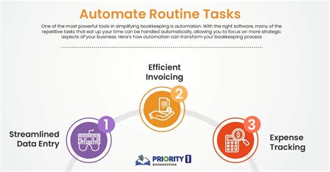 Efficiency Hacks Streamlining Bookkeeping For Busy Professionals
