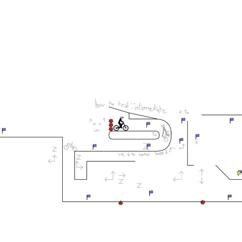 How To Trial Intermediate By Matincat Free Rider Hd Track