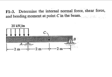 Solved F1 3 ﻿determine The Internal Normal Force Shear
