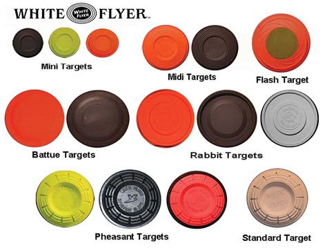 Sport With Clay Targets At Anna Crace Blog