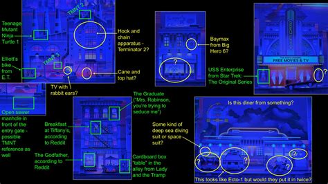 Roku Screensaver Easter Eggs February 2025 Album On Imgur