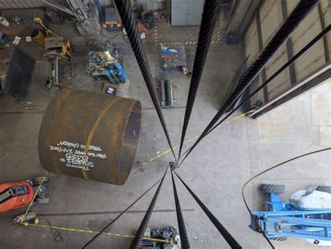 Overhead Crane Load Testing Importance And Requirements Overhead