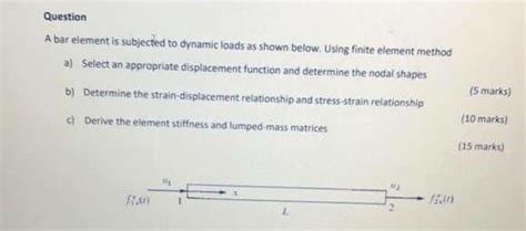 solved question a bar element is subjected to dynamic loads