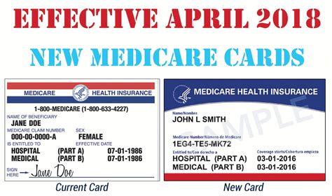 What Is Part B On Medicare Card At Reynaldo Leahy Blog