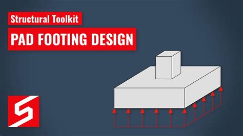 Structural Toolkit Pad Footing Design As 3600 Youtube