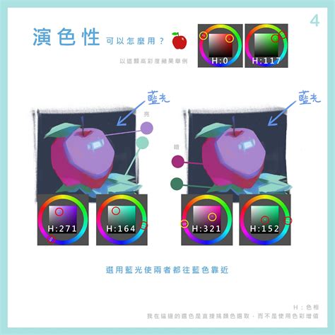 廖彩琁 廖彩琁 Added A New Photo