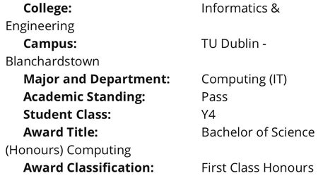 Vadims Prociks On Linkedin 📄results I Am Thrilled To Announce That I