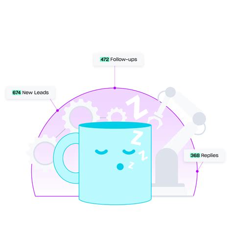 1 linkedin automation software premium features aimfox
