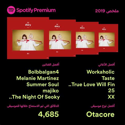 My Spotify Warpped 2019 Rbolbbalgan4
