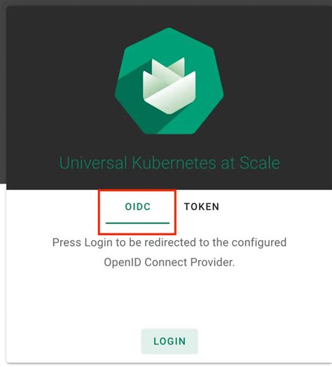 Kubernetes Oidc Integration How We Mastered K8s Authentication With Keycloak In Gardener Kaas