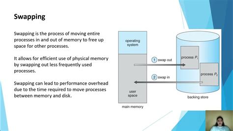 operating system virtual memory management youtube