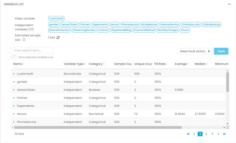 How To Build A Clustering Model A Comprehensive Guide G2m Insights