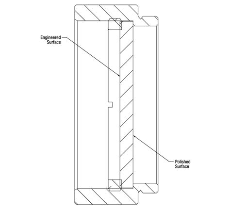 Polymer Engineered Diffusers