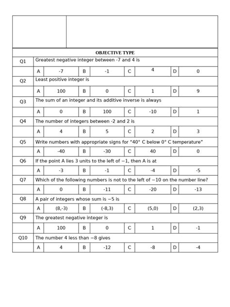 Integers Class 6 1 Pdf Integer Mathematics