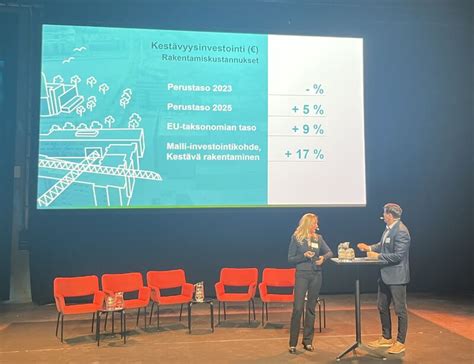 Anssi Salonen On Linkedin Ainsinöörit Rohkeastiparempaa