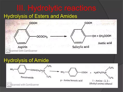 Drug Metabolism Phase I Reaction Pptx