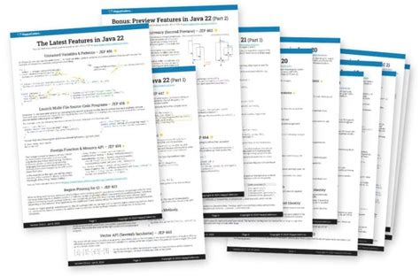 Java Versions Pdf Cheat Sheet