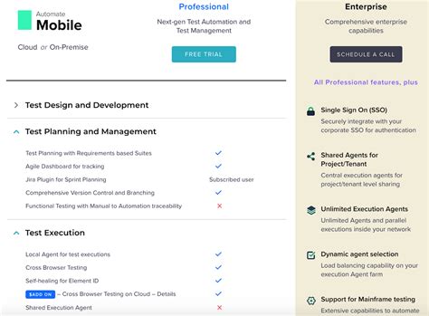 Best Mobile Application Testing Tools