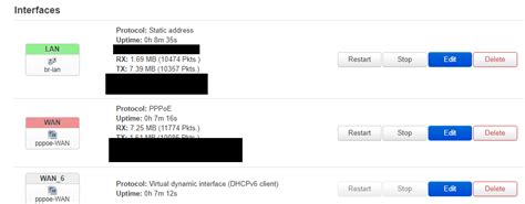 Raspberry Pi 4 Router On A Stick Netgear Managed Switch Network Raspberry Pi 4 Router On A Stick Netgear Managed Switch Network
