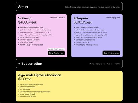 Pricing Elements Aards