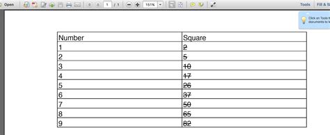 Programming For Beginners Itext Underline And Strike Through In A Cell