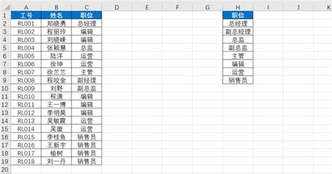 牛了!让excel表格自动排序技巧 牛了!让excel表格自动排序技巧