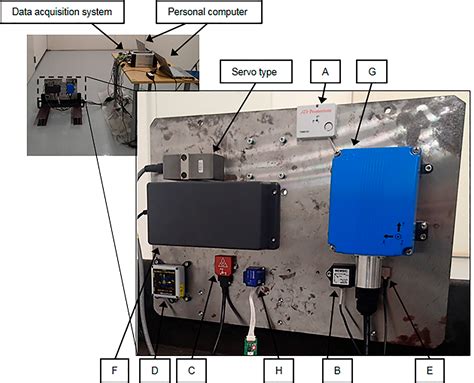 Sensors Free Full Text Technique For Determining Bridge Displacement Response Using Mems