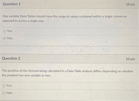 Solved One Variable Data Tables Should Have The Range Of