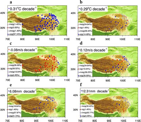 Spatial Distribution Of Meteorological Parameter Trends At Different