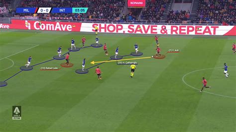 Non Threatening Attack Bastoni Finds Weak Spot Tactical Analysis Of