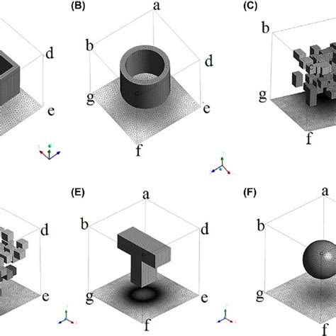 The Schematic Structure Of The Cubical Shape Polymer Composite Filled Download Scientific