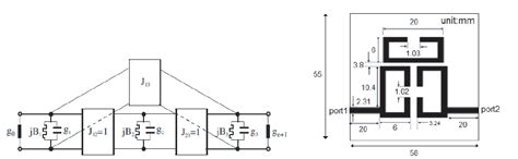Design Investigation Of A Novel Bandpass Filter Using Trisection Open Loop Resonator Pdf