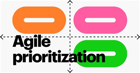 8 Agile Prioritization Techniques 2024 Update