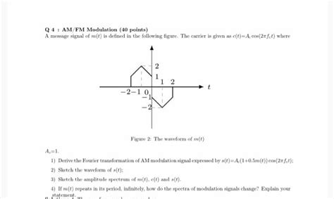 Solved A Message Signal Of M T Is Defined In The Following Chegg