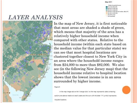 Ppt Layer Analysis Powerpoint Presentation Free Download Id2790887