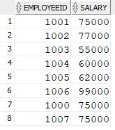 A Guide To INSERT UPDATE And DELETE Statements In Oracle Simple Talk