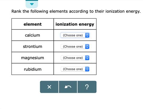 Solved Rank the following elements according to their | Chegg.com