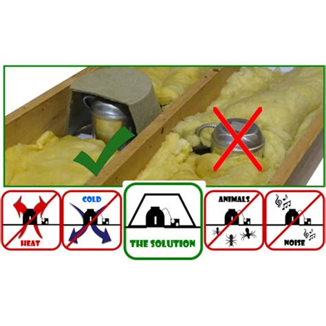 Recessed Light Covers Tenmat®