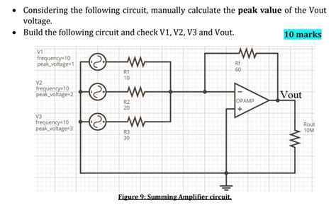 considering the following circuit manually calculate the peak value of