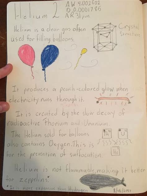 Science Notebook Samples Sabbath Mood Homeschool