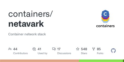 Github Containers Netavark Container Network Stack