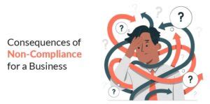 What are the Consequences of Non-Compliance for a Business?