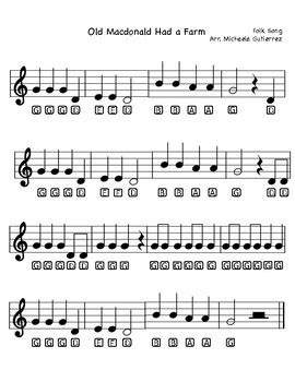 Old Macdonald Had A Farm Sheet Music And Mp3 Tracks A Song For Recorder