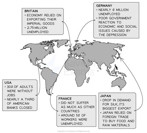 Great Depression Map
