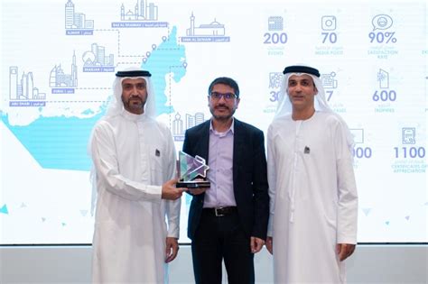 dr yaser abuhajjaj on linkedin mohap innovation uaeinnovates 51