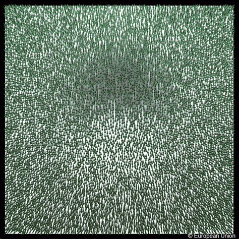 European Commission Topography