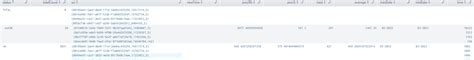 How To Calculate Median Avg For Total Results Splunk Community